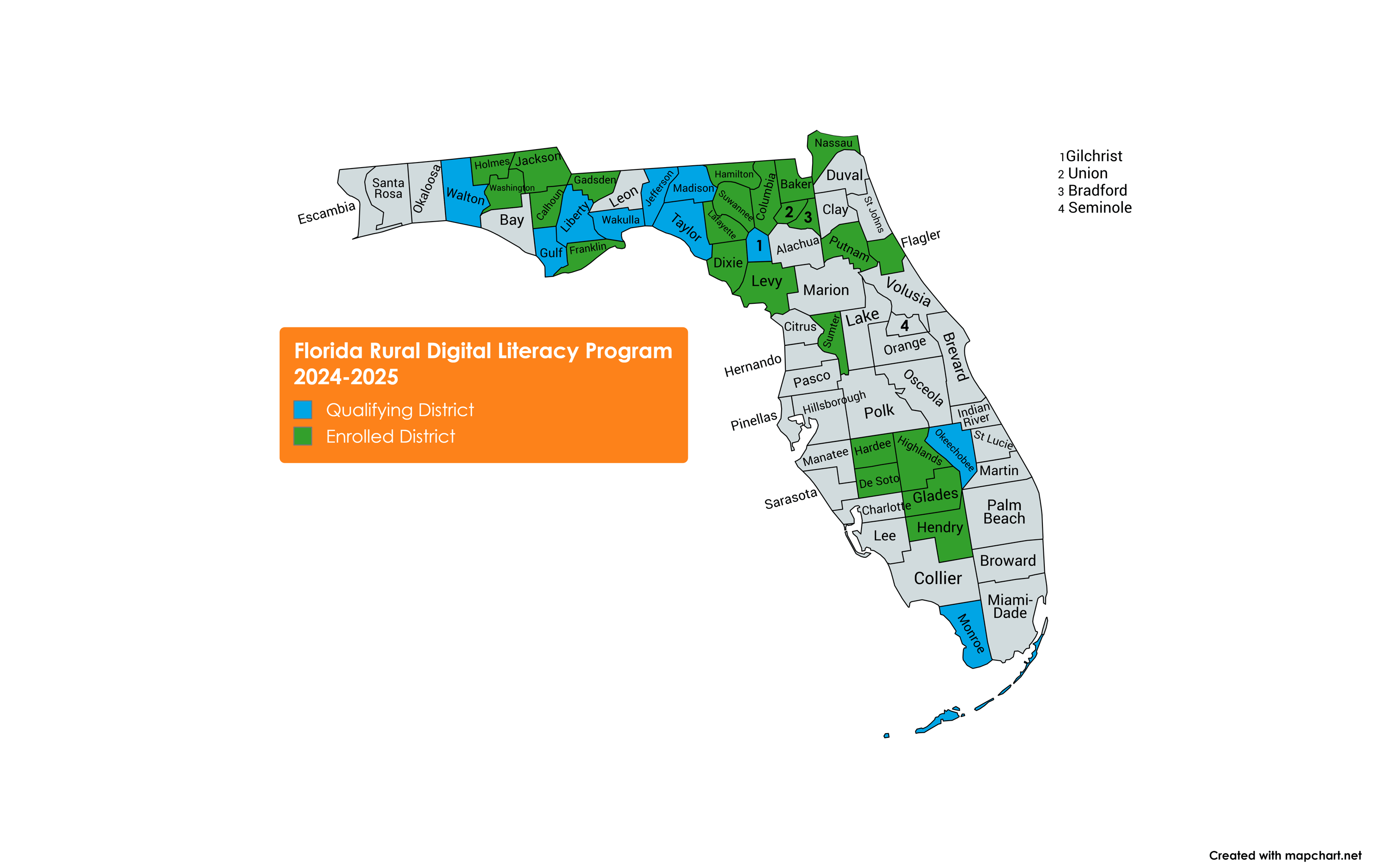 Learning.com Florida State Digital Literacy Program