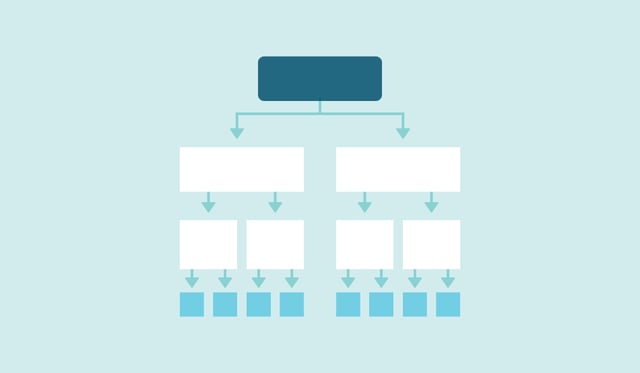 The One About Abstraction In Computational Thinking