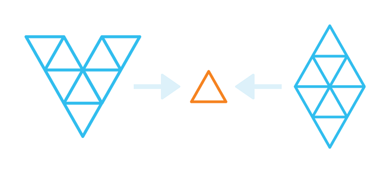 The One About Abstraction in Computational Thinking